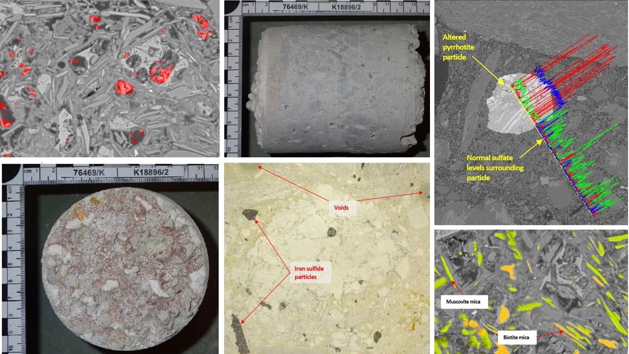 Mica, pyrite and pyrrhotite testing