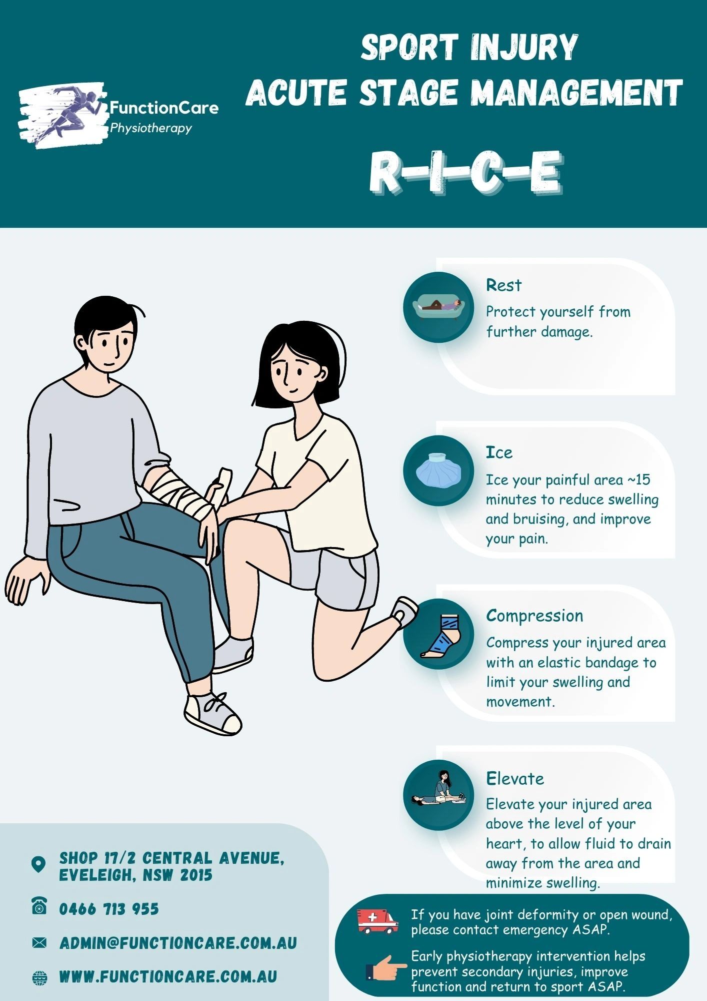 Sport Injury Acute Stage Management - RICE