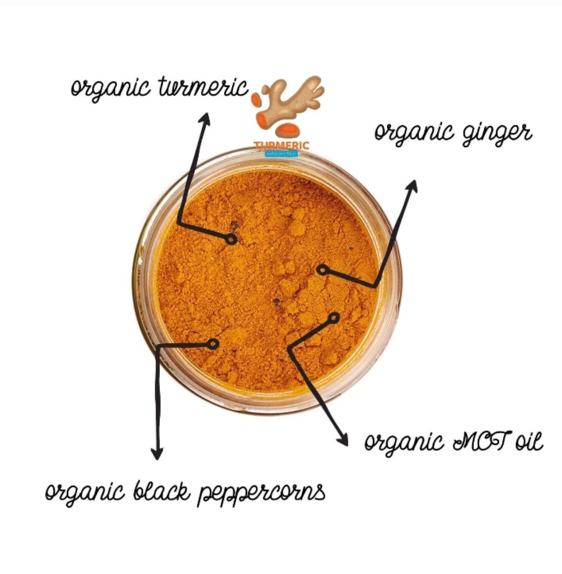 Golden Turmeric Powder for Dogs and Cats -Natural Anti Inflammatory ...