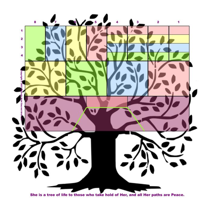 Honoring the Divine Feminine - Ahavah Ariel Sacred Arts