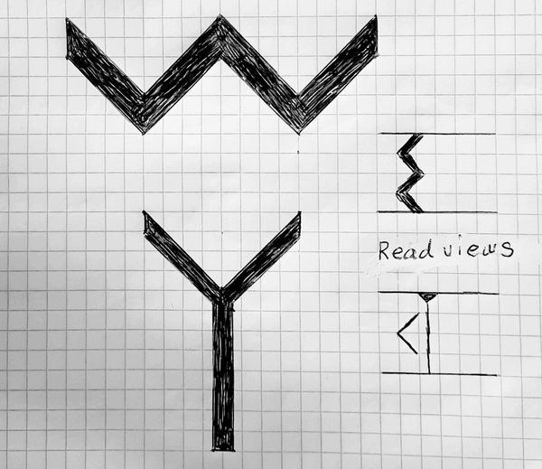 Cuneiform Decoded | Rock Giants of Hwy 50 magazine