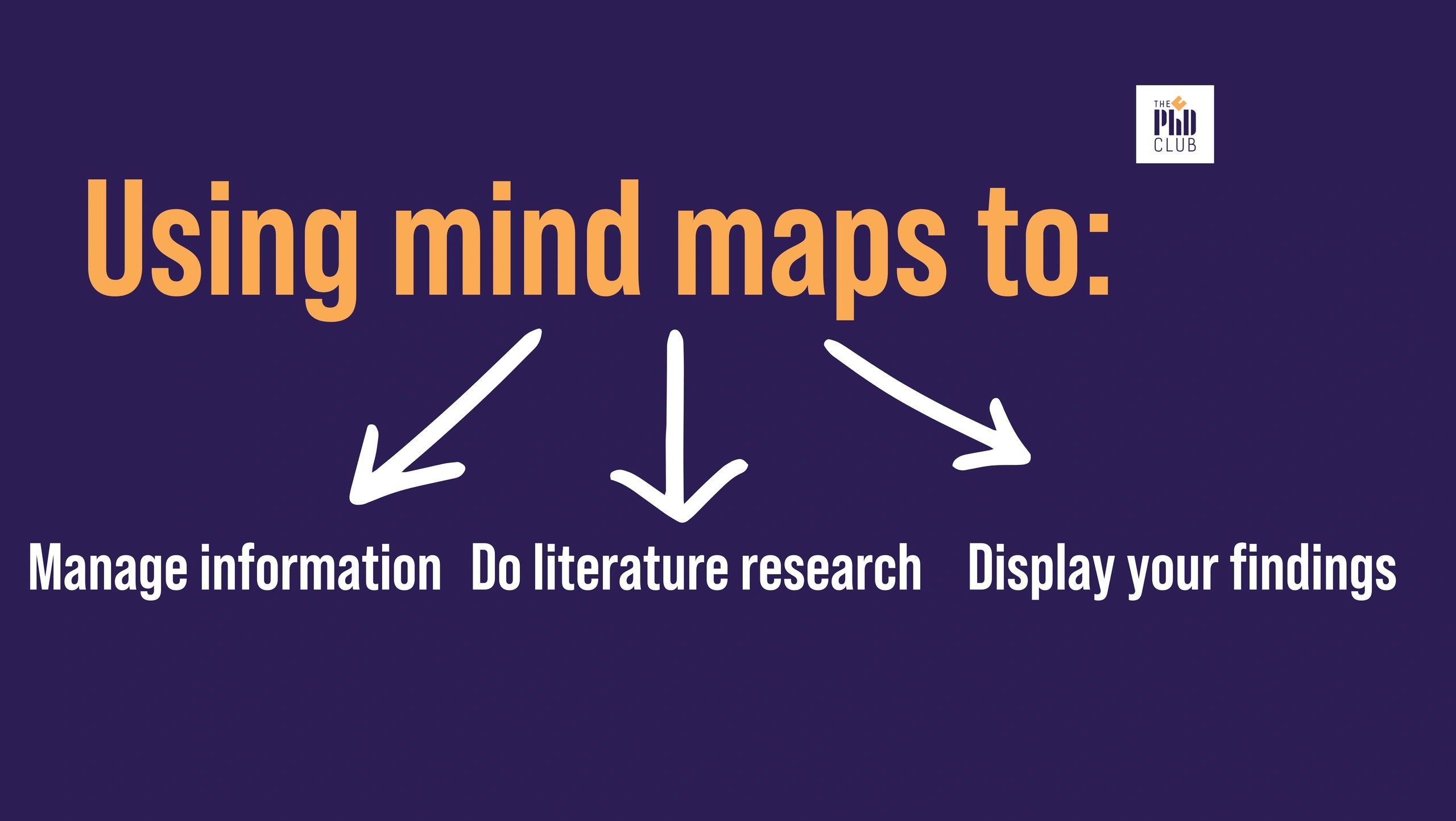 Using Mind Maps to manage information