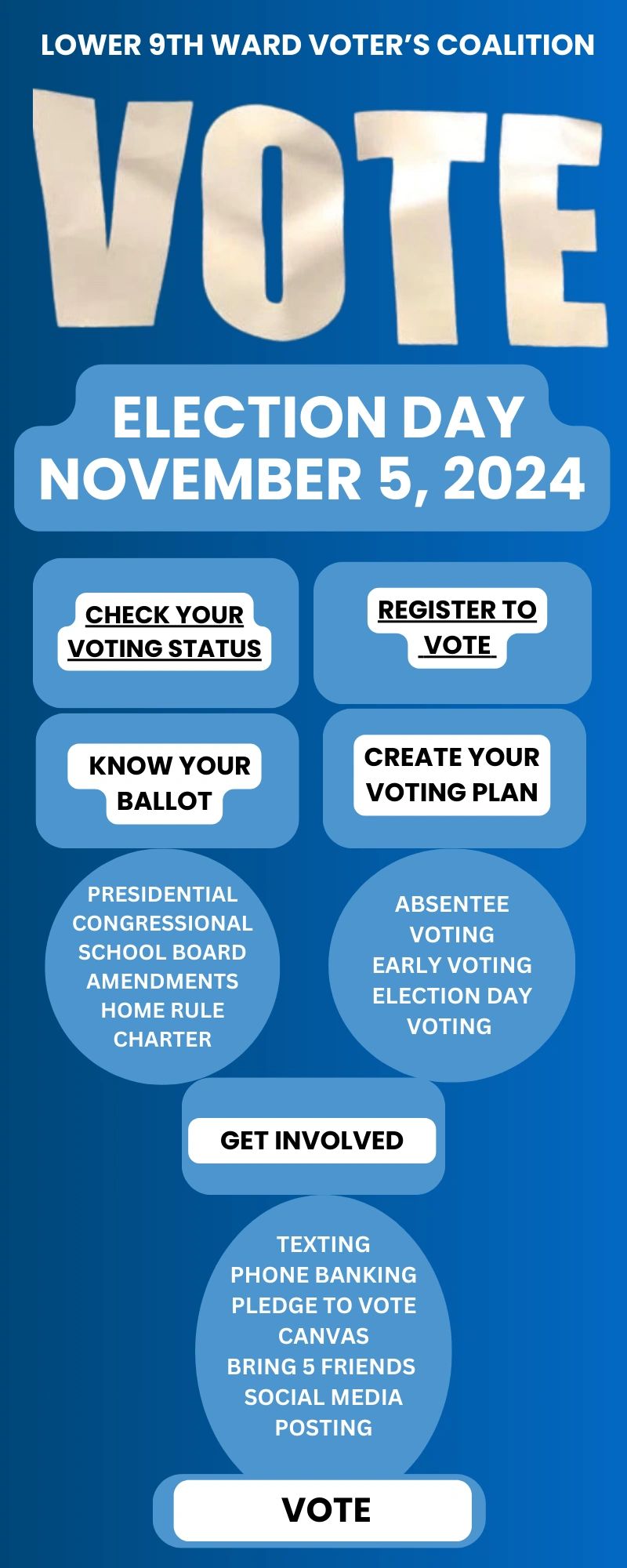 Lower 9th Ward Voter's Coalition - Voting, Community Service