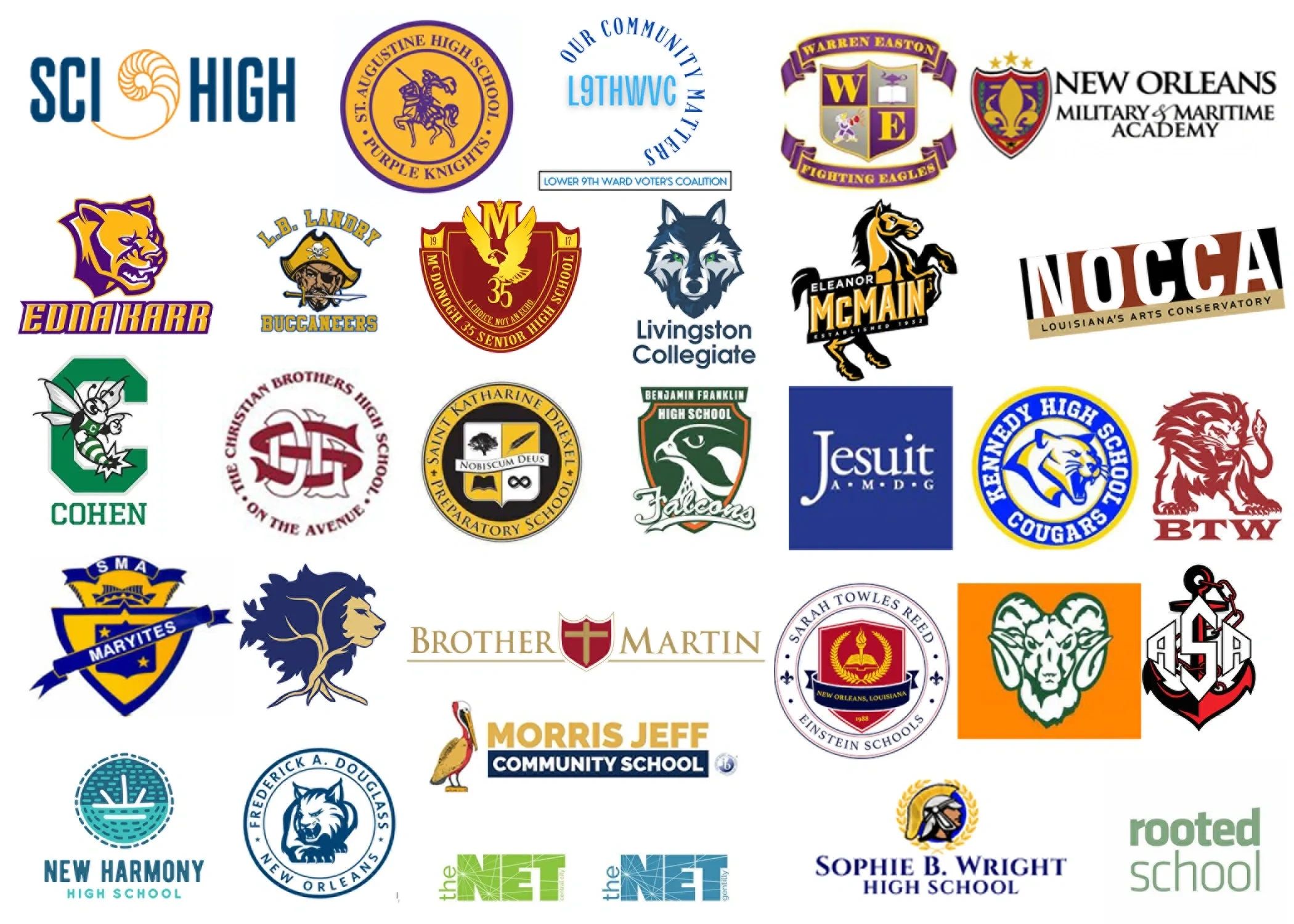 Lower 9th Ward Voter's Coalition - Voting, Community Service