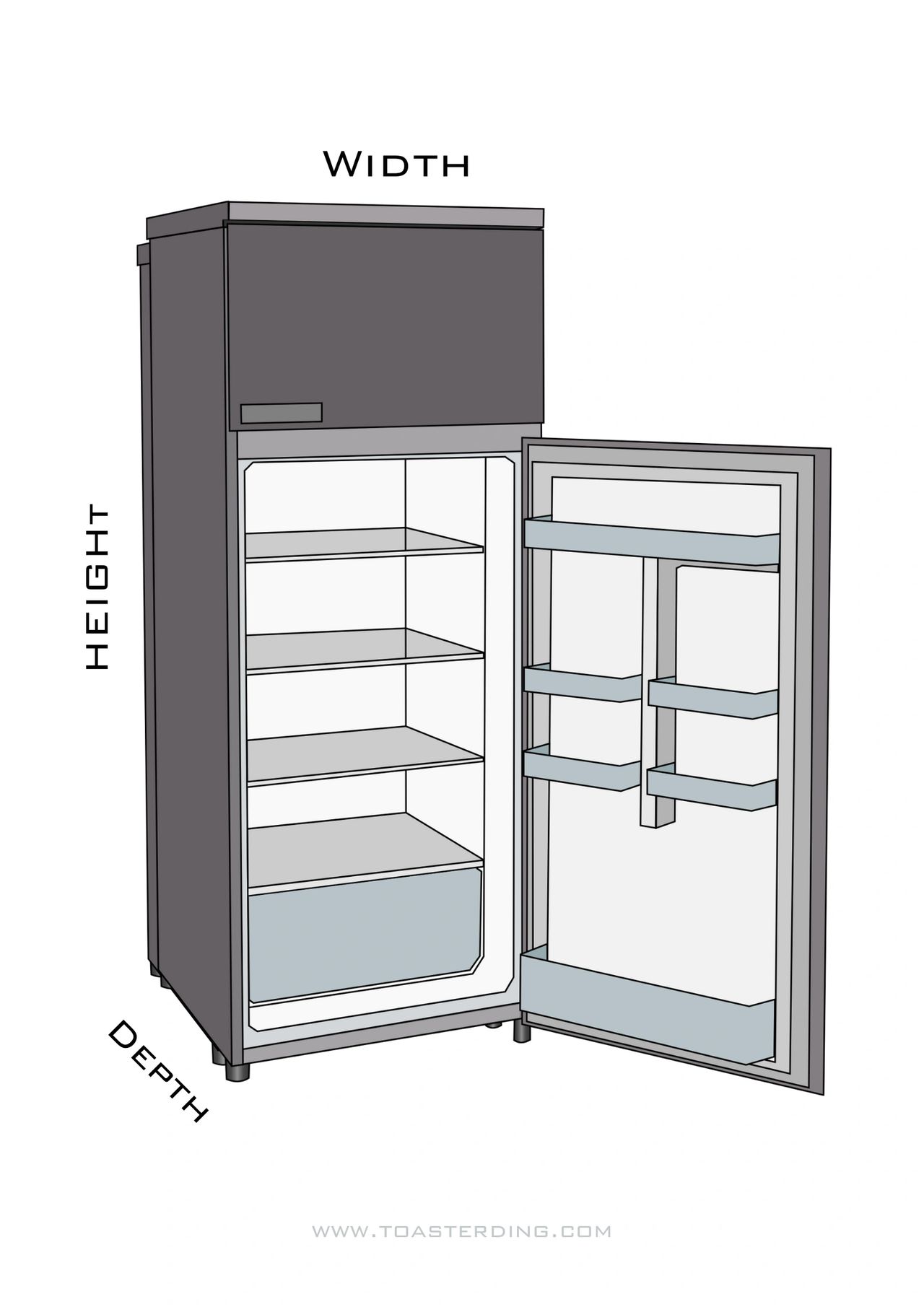 The Ultimate Guide to the Perfect Refrigerator Shopping - ToasterDing