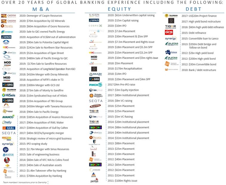 H O M E | Sternship Advisers