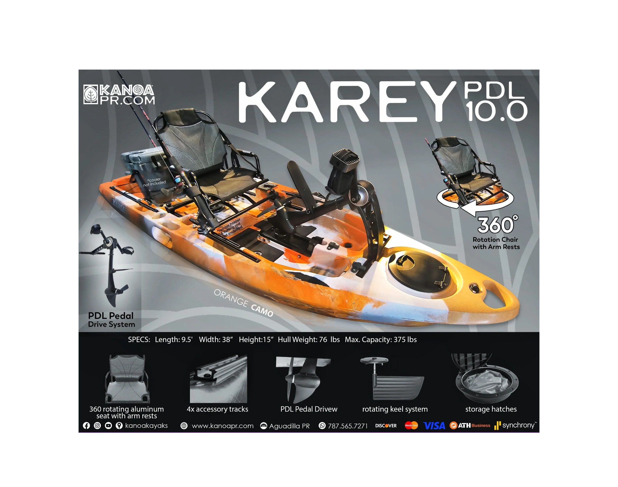 ALL KAYAKS | Kanoa PR