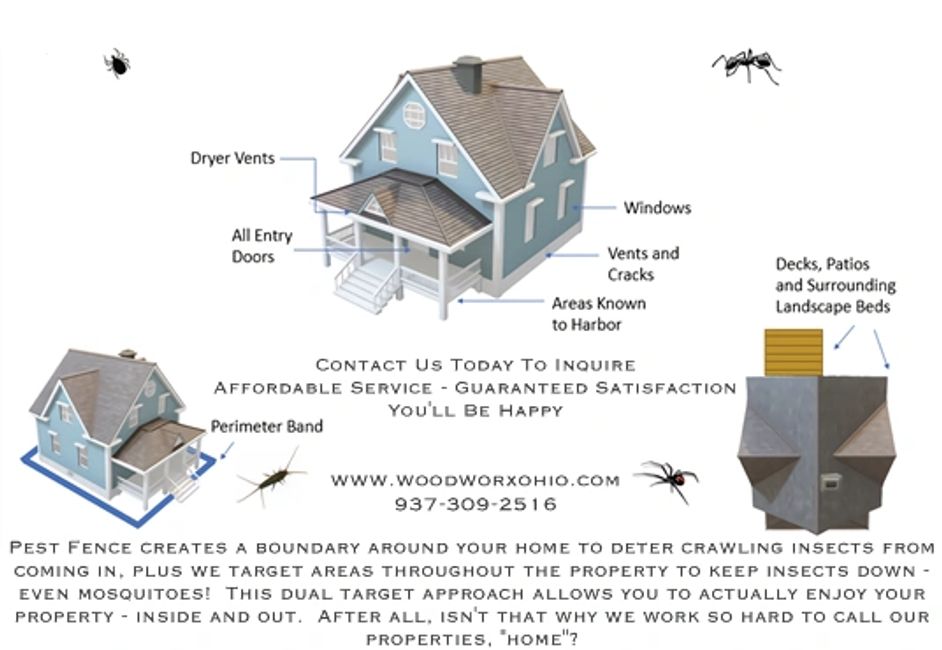Pest Fence! | WoodWorx