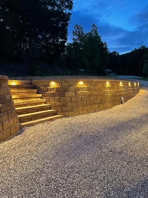 East Tennessee Concrete & Retaining Walls