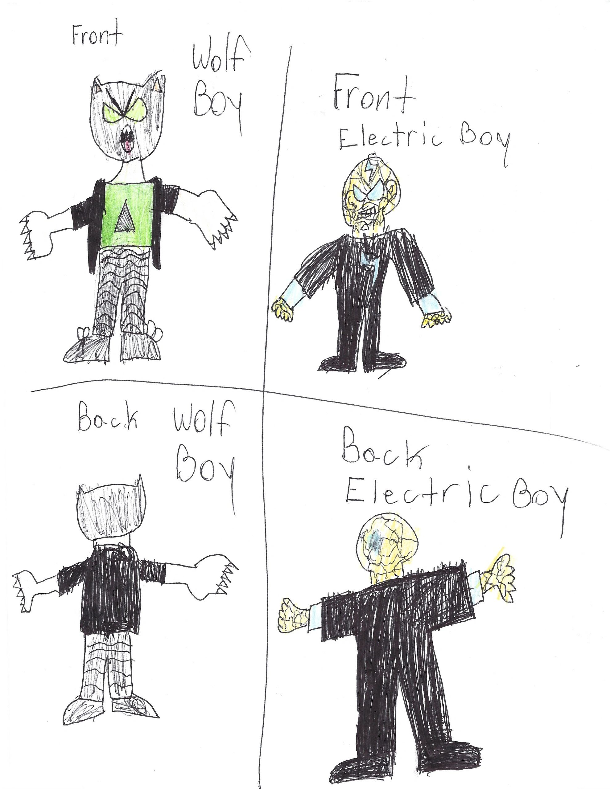 Wolf Boy NFT