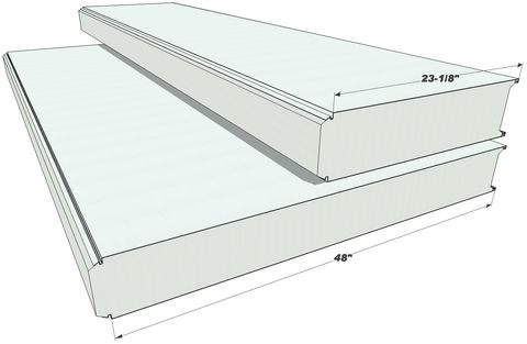Structurally Insulated Panels System (SIPS)