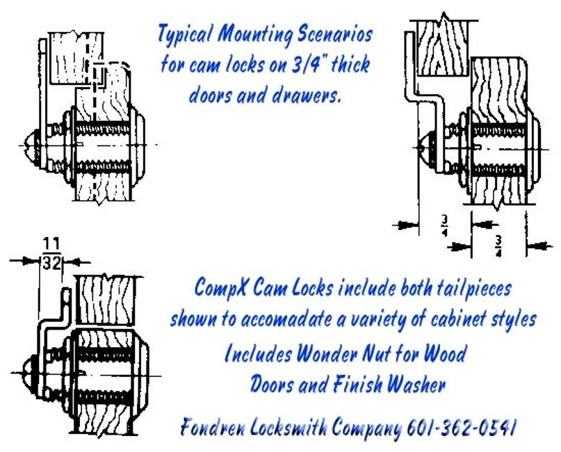 CompX Cabinet Locks | SE Lock and Key