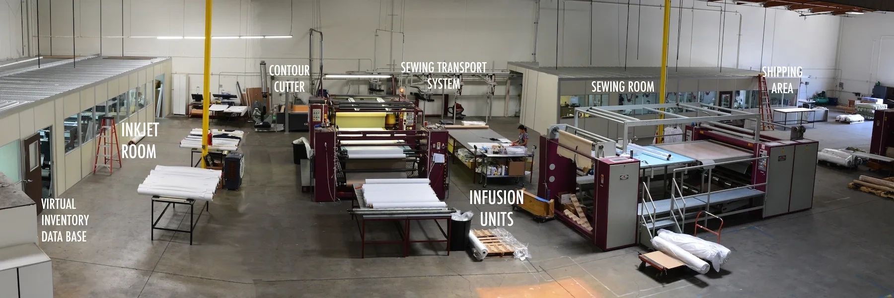 Sustainable Clothing Manufacturers - Micro-Factory