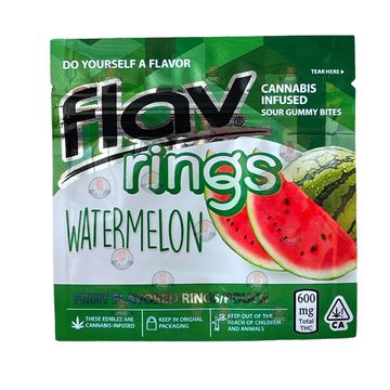 Gummies | Your Mom’s Plug