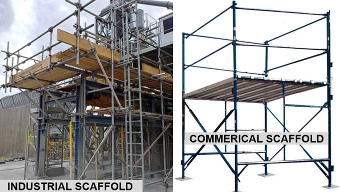 Scaffolding Safety - 101
