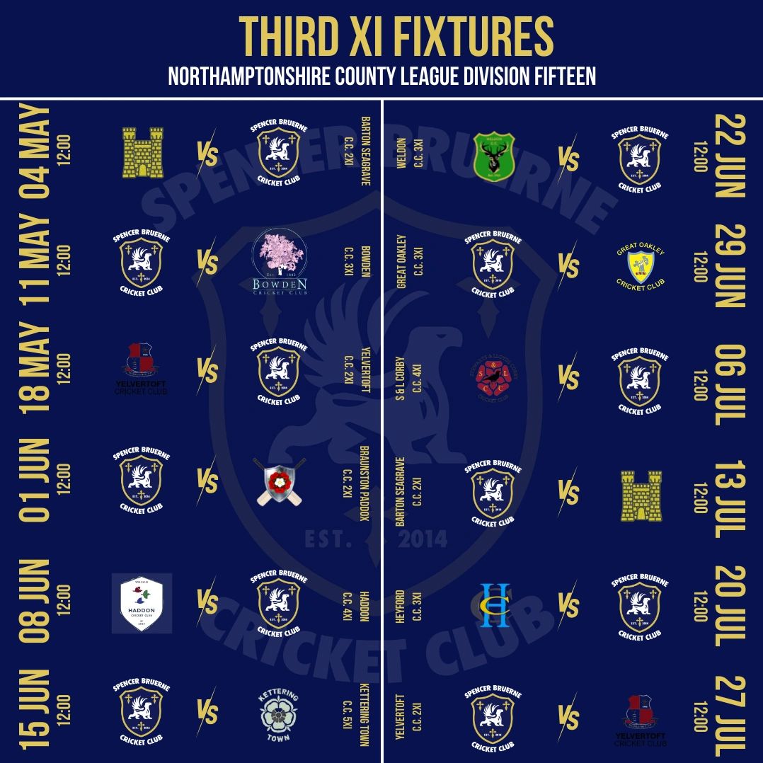 Third XI Fixtures | Spencer Bruerne Cricket Club