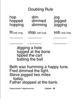 Samples | Orton-Gillingham Phonics Lessons