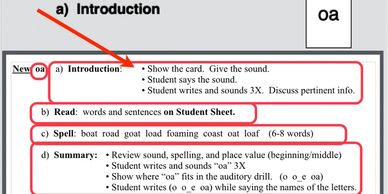 Samples | Orton-Gillingham Phonics Lessons