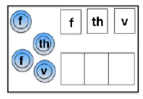 Samples | Orton-Gillingham Phonics Lessons