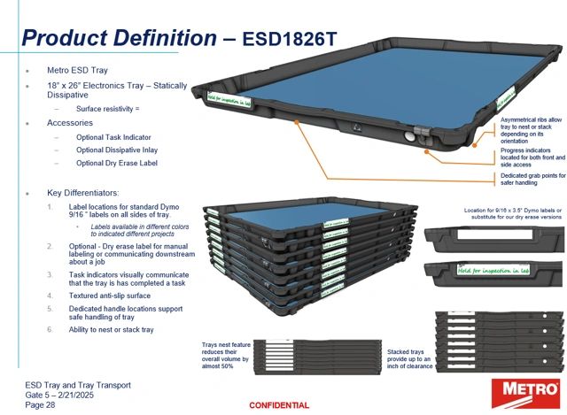 Electronics ESD Tray