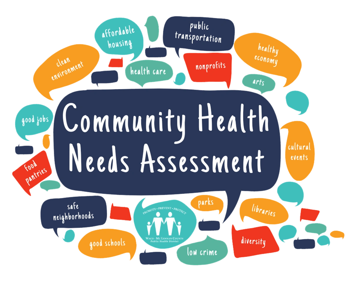 Community Health Survey