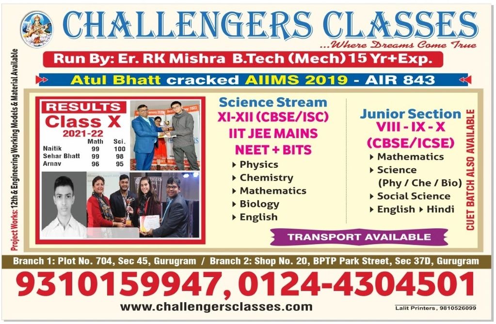 Results | Challengers Classes