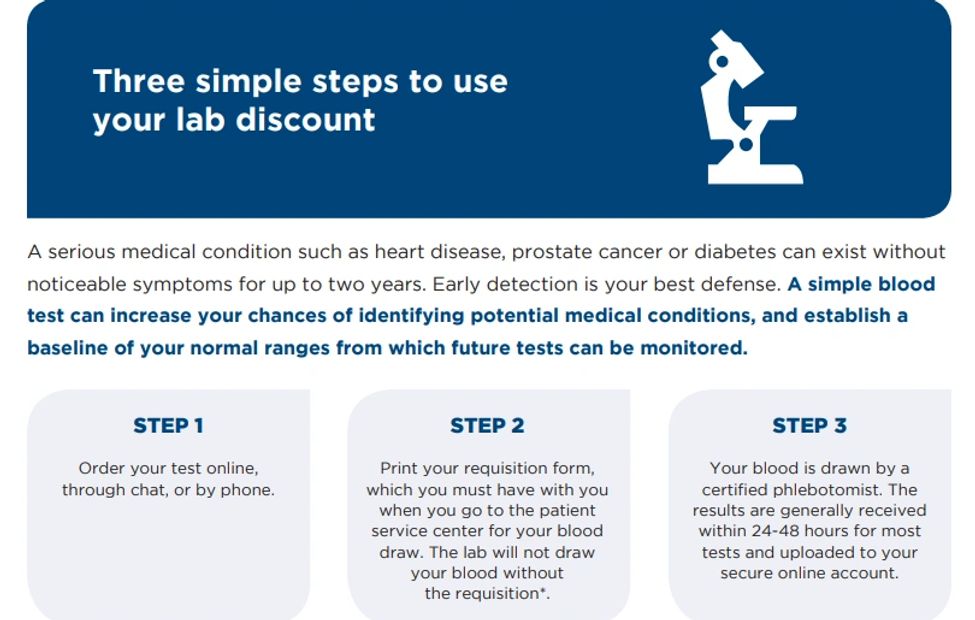 LAB TESTING | Safeguard Select