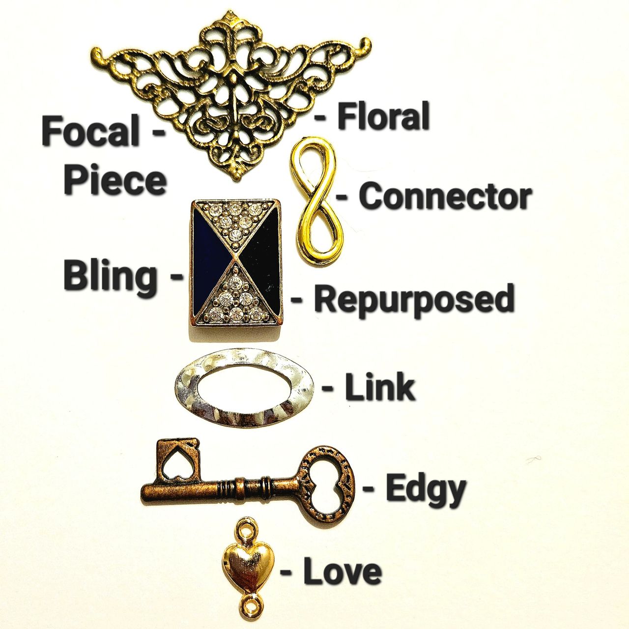I. Project Delta: BEEd Box BEEding™ Kits, Detail Outline/Proposal