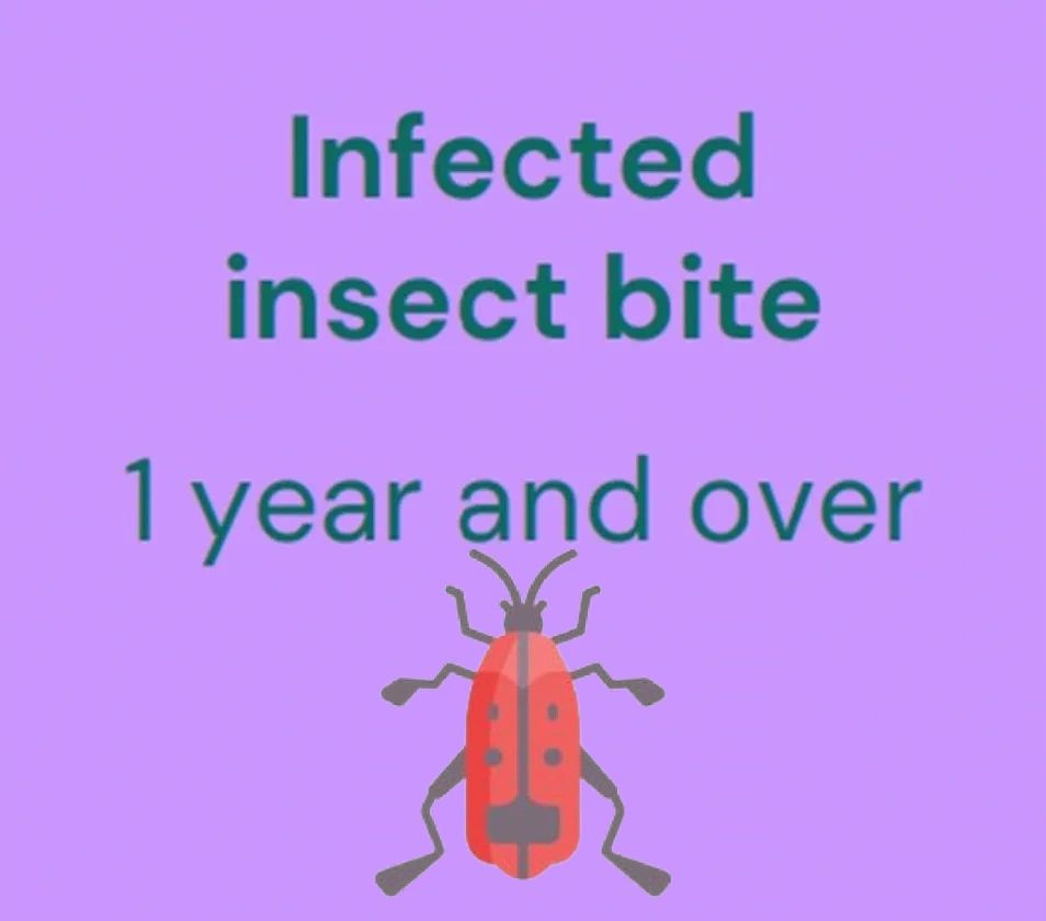 Pharmacy First - Infected Insect Bite (1 year and over)
