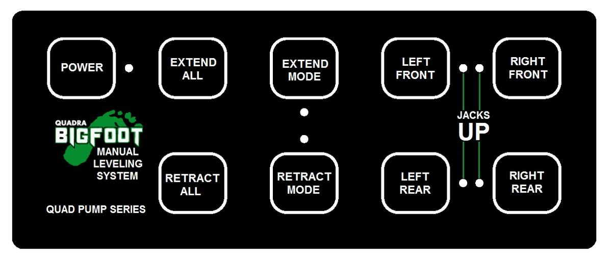 Quad System Manual Control Panel & Extension Harness(M37312)