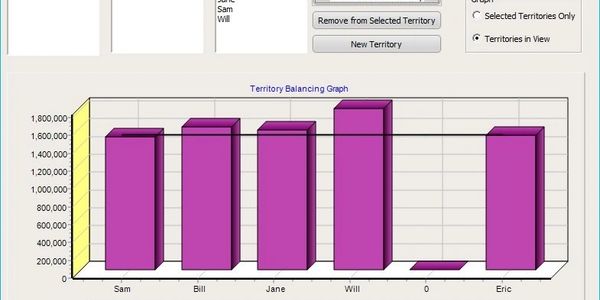 Territory Mapping - Simple GIS Software | Simple GIS Software