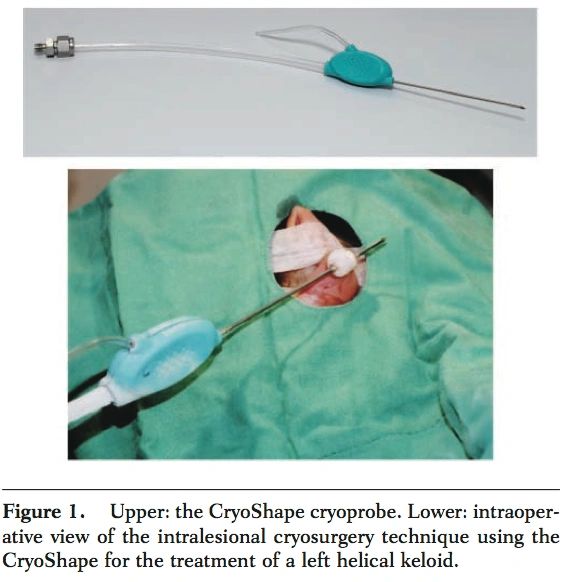 Green GateHealth Consultancy - Cryoshape, Health, Health Consultant