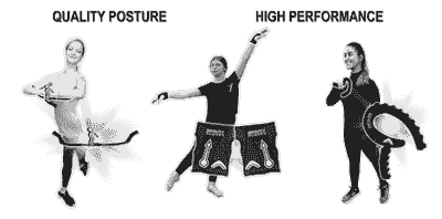 Dance | Posture Energy