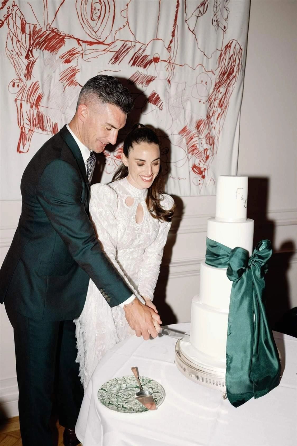 CONTACT US | The Cake Wizard