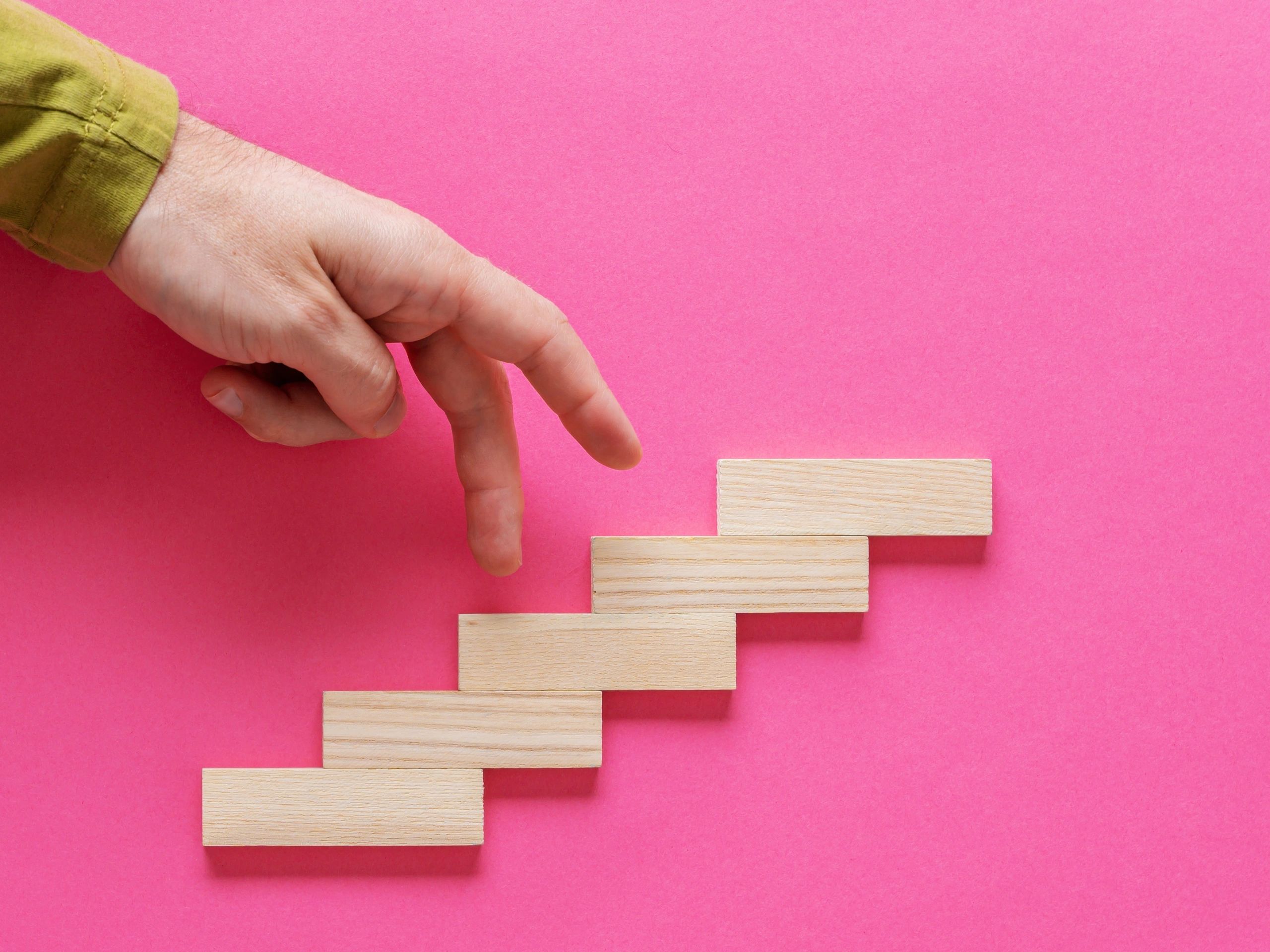 Using a Maturity Model to help you drive strategy and planning