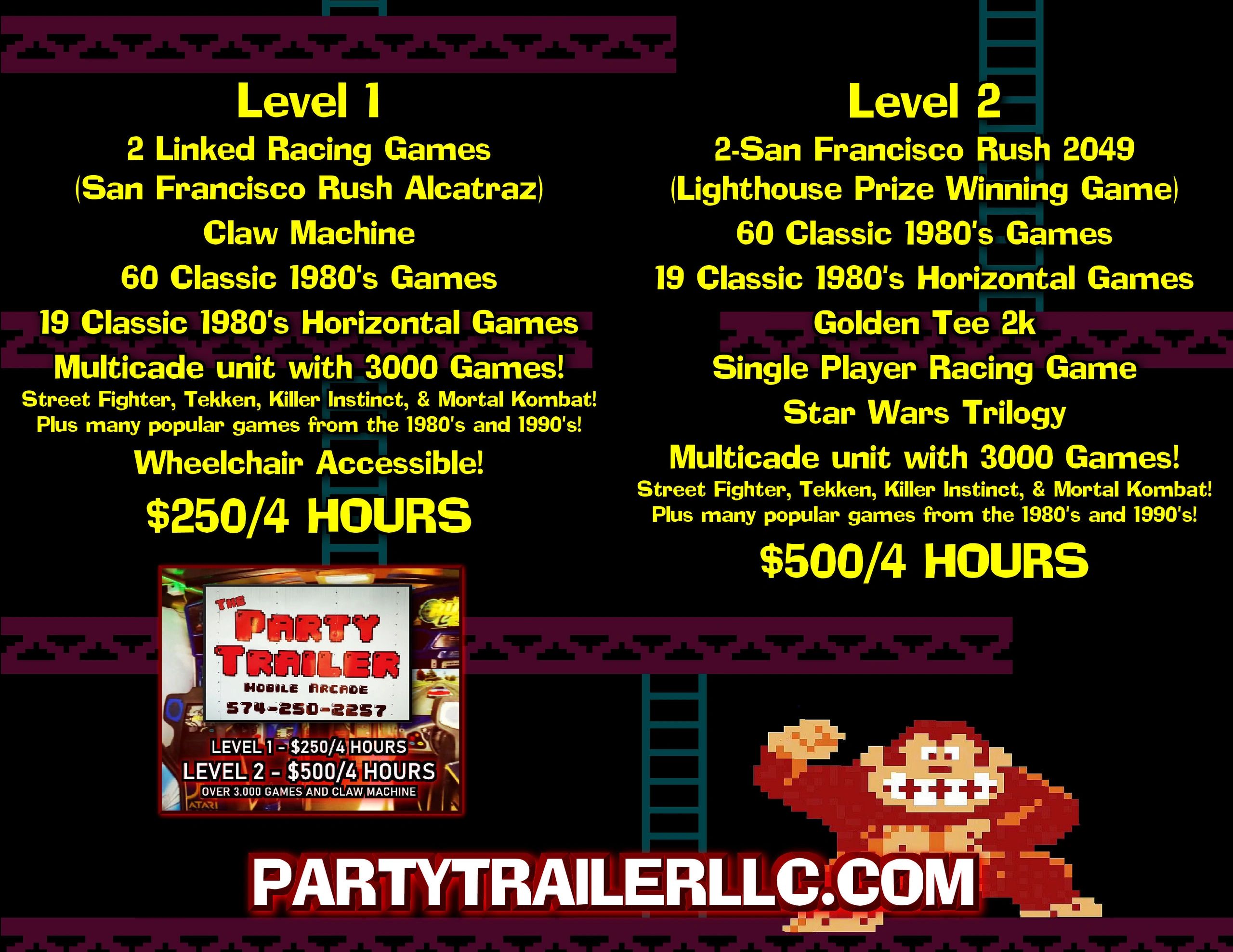 Why rent video games for a party?