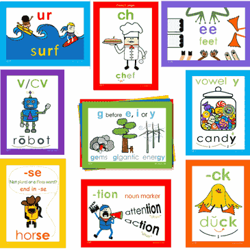 LiteraSee Concepts Illustrated - Dyslexia, Reading Program