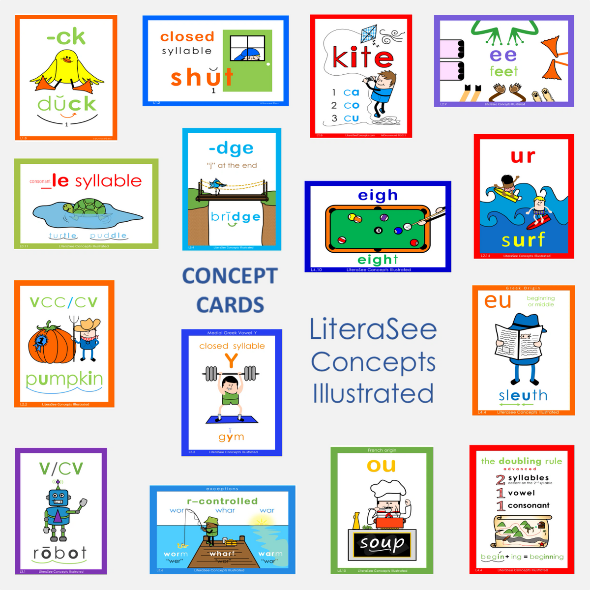 LITERASEE CONCEPT CARDS - HARD COPY Levels sold separately