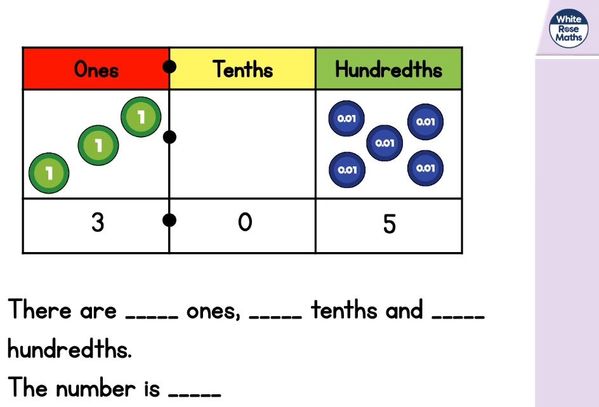 Year 5 | Great Crosby Catholic Primary School