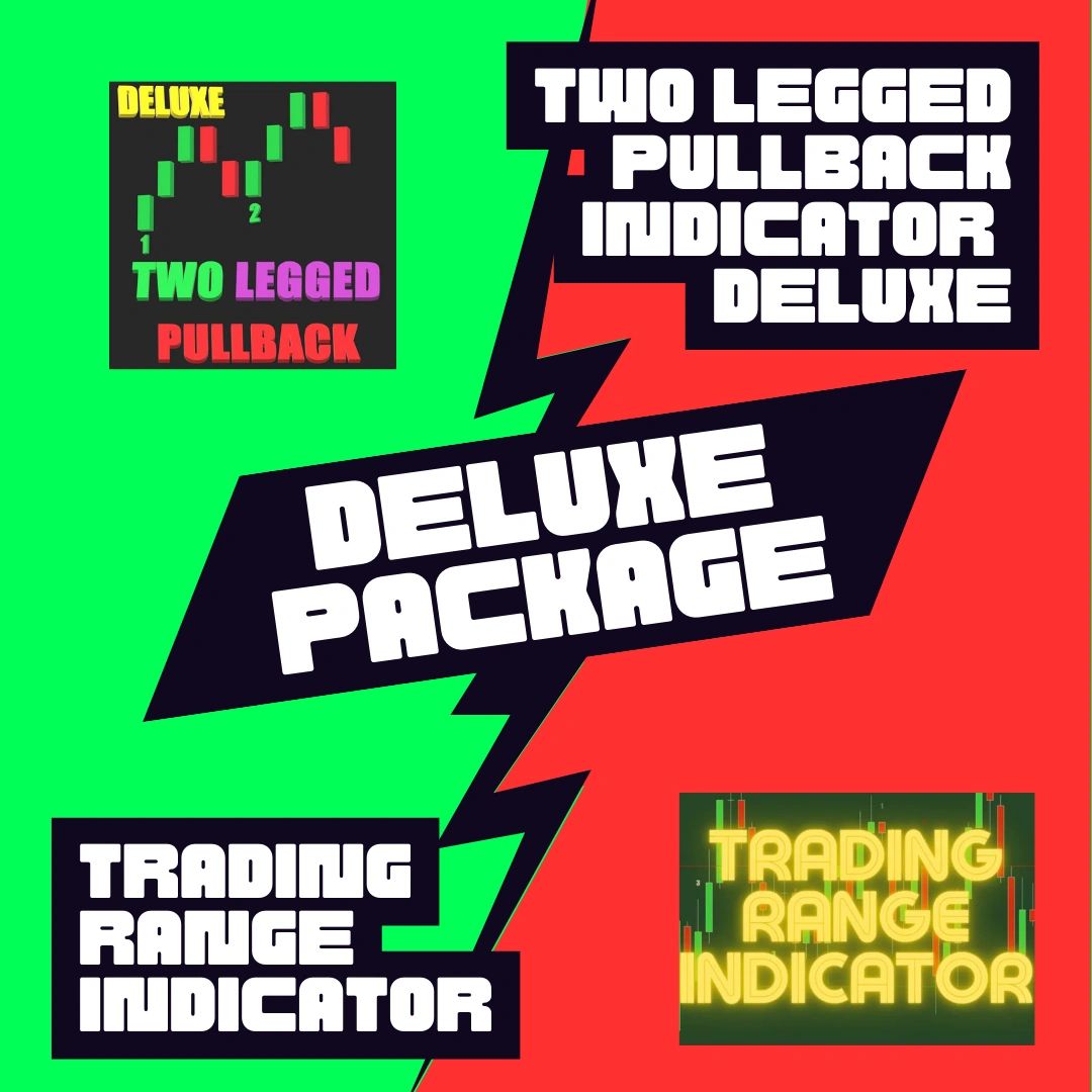DELUXE Package for NinjaTrader
