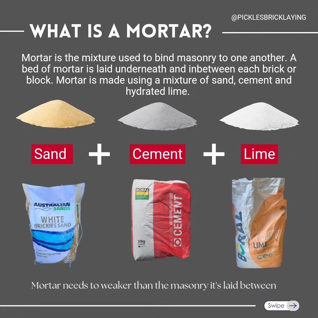 Mortar Joint Terminology
