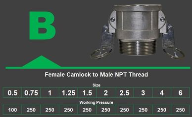 Camlock Fittings | ONE TEAM PRODUCTS