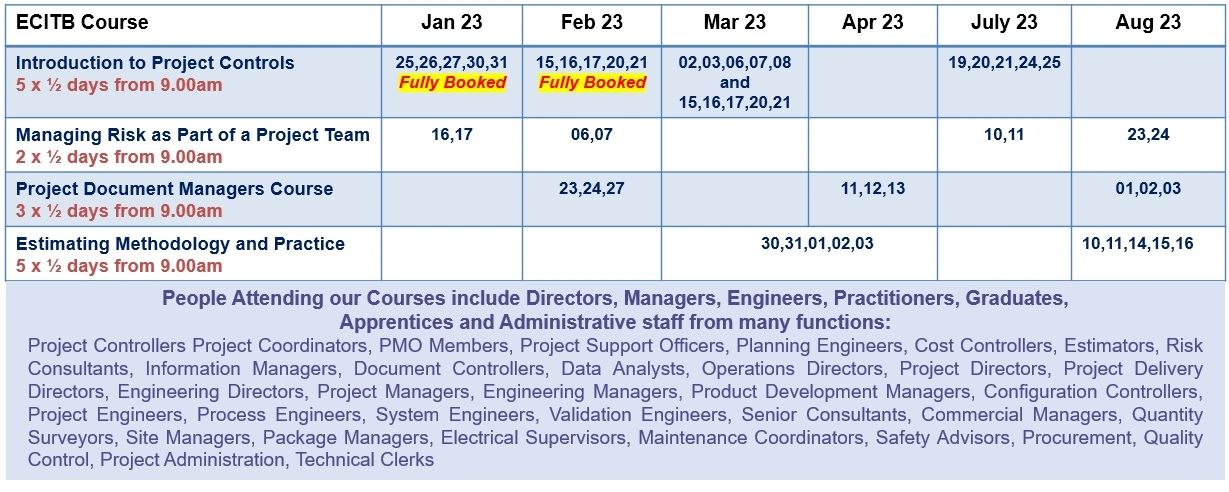 Accredited Project Controls and Project Management training