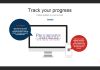 What We Do | Progressive Debt Relief
