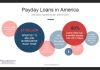 What We Do | Progressive Debt Relief