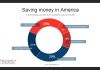 What We Do | Progressive Debt Relief