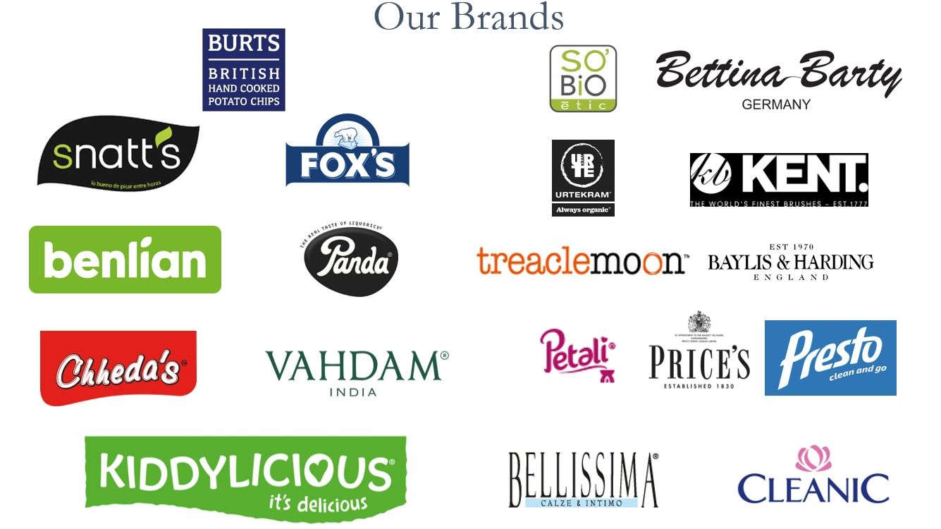 Our Brands