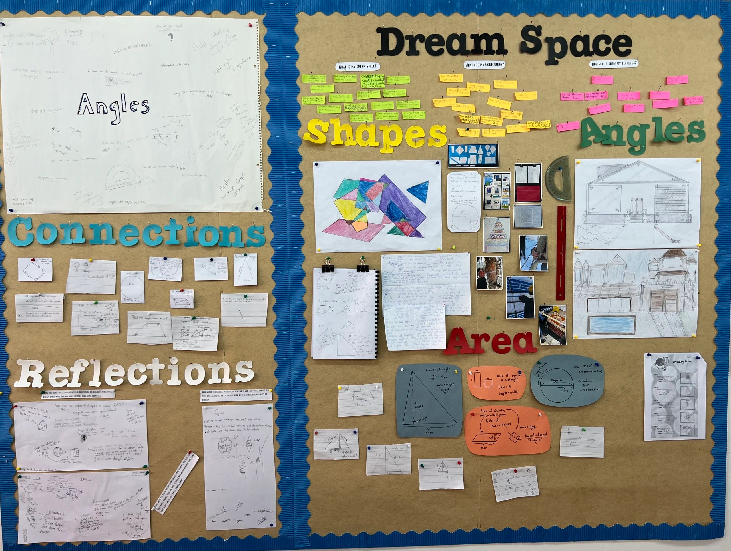 Inquiry supported Learning Wall: Designing our 'Dream Space'