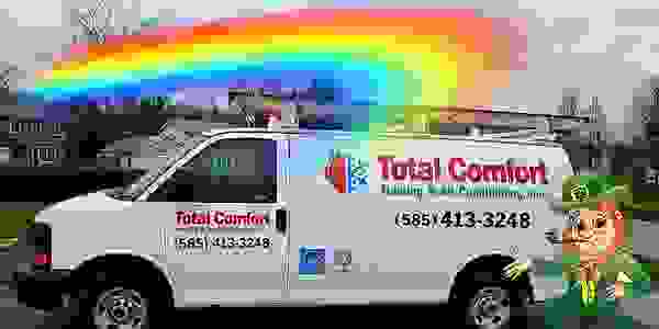 Service and Install | Total Comfort Heating & Air Conditioning
