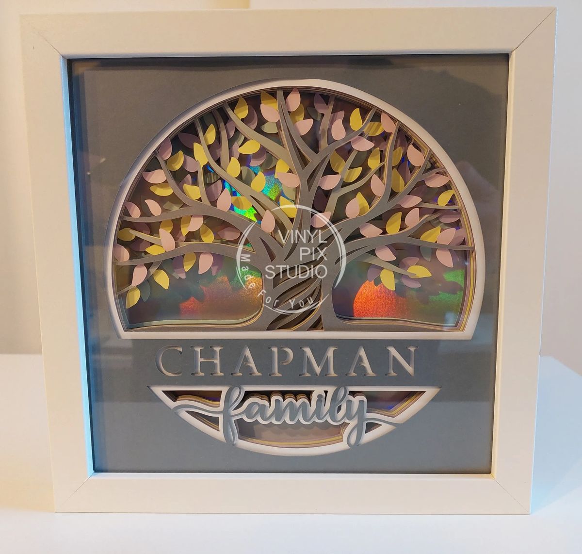 Family Tree Last Name - Example in Foils